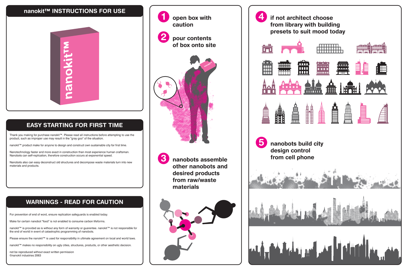 Future Cities | 4dDoha